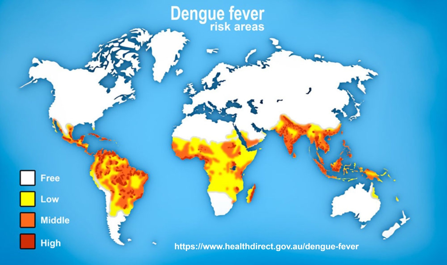 Dengue-feber - Centrum Vaksiner